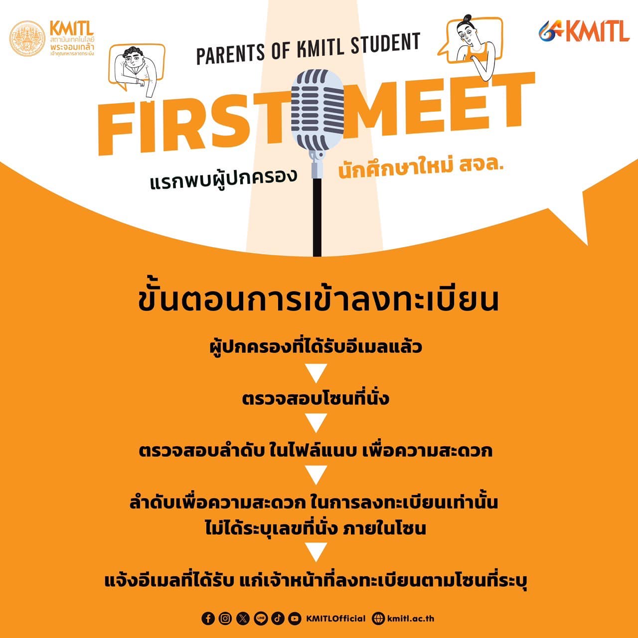 First Meet | สถาบันเทคโนโลยีพระจอมเกล้าเจ้าคุณทหารลาดกระบัง